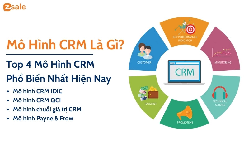 QCI là gì? Tìm hiểu về Quality of Service Class Identifier trong mạng ...